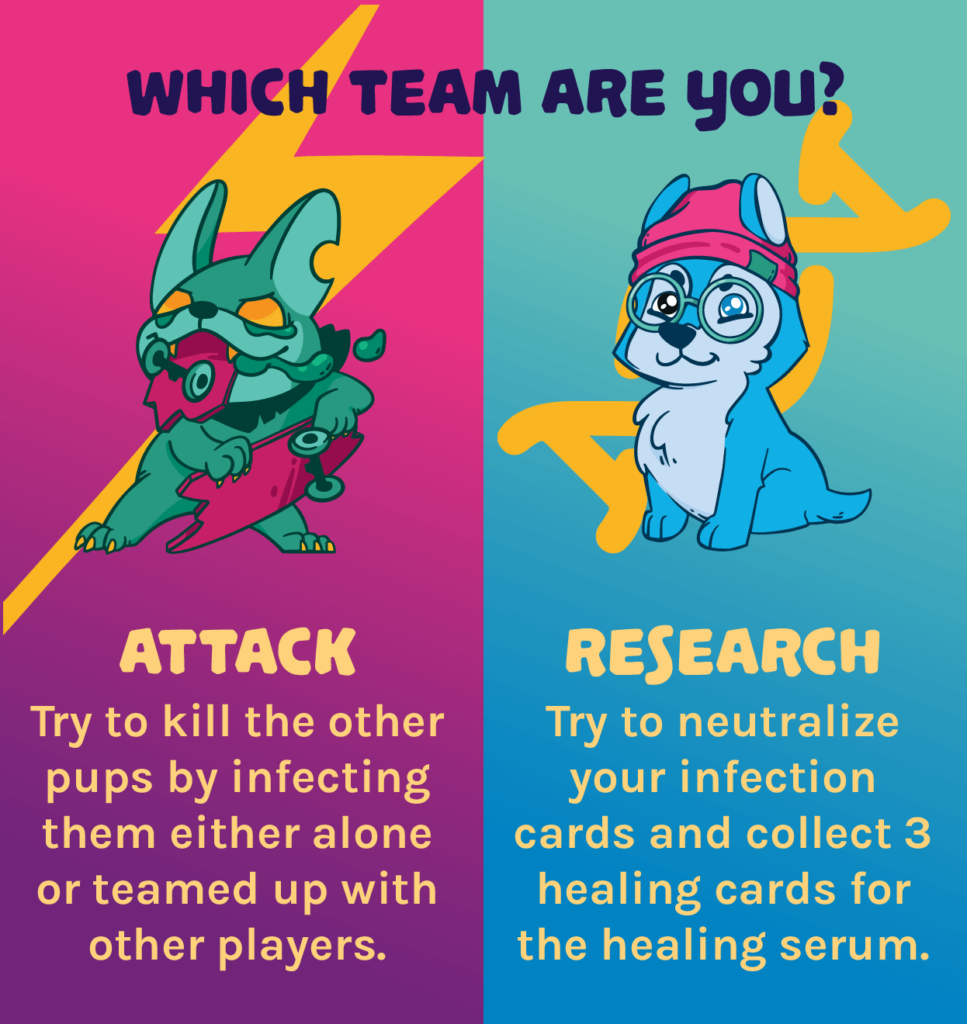 Zombie Puppies - Official Card Game